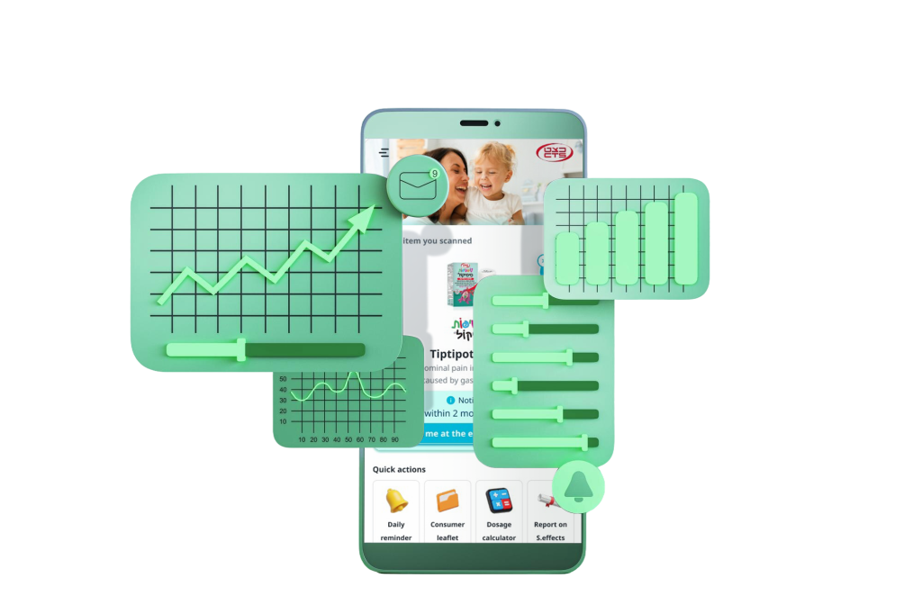 Insights & Analytics - Innocap